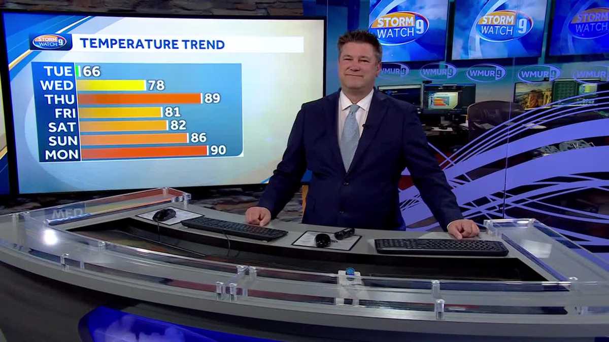NH forecast video: Possible showers ahead of warm-up