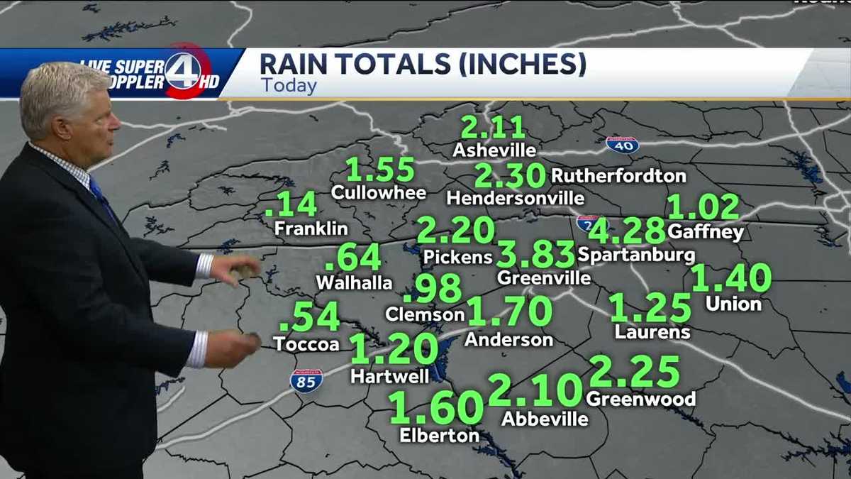 John Cessarich's Complete Forecast
