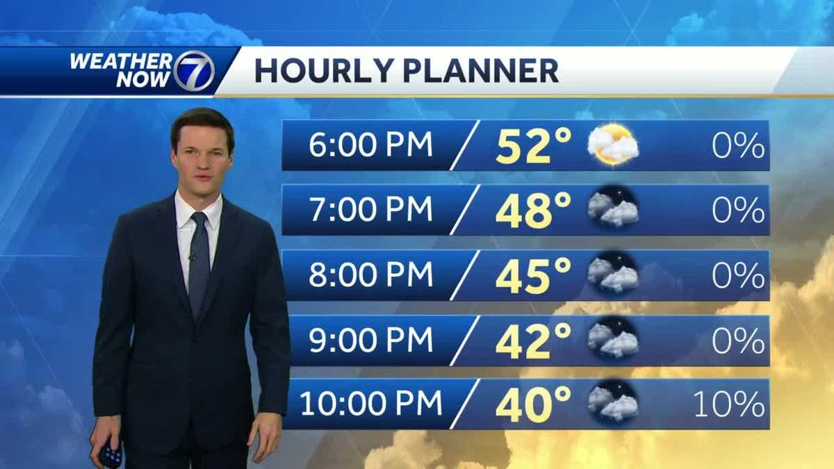 Mild evening to finish a warm weekend, winter weather lurking