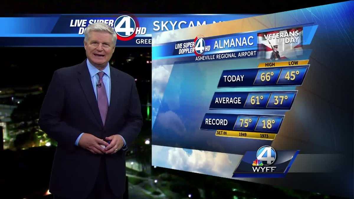 John Cessarich's Complete Forecast