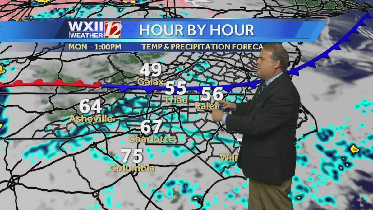 Dave Aiken: Mild start, followed by more rain