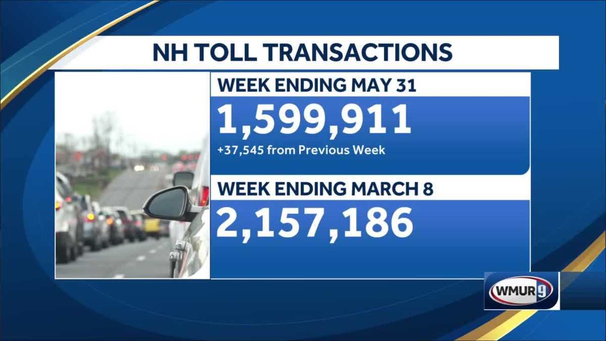 Data: Increasing number of drivers on New Hampshire roads
