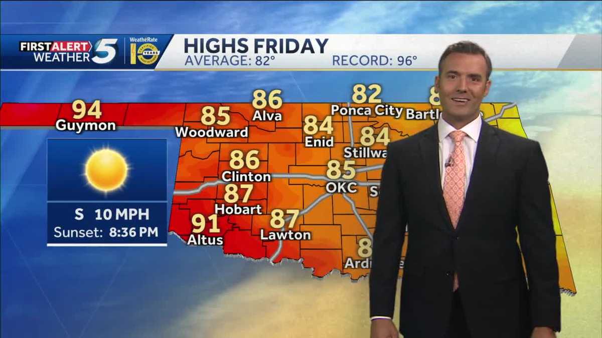 FORECAST: 80s today, 90s this weekend