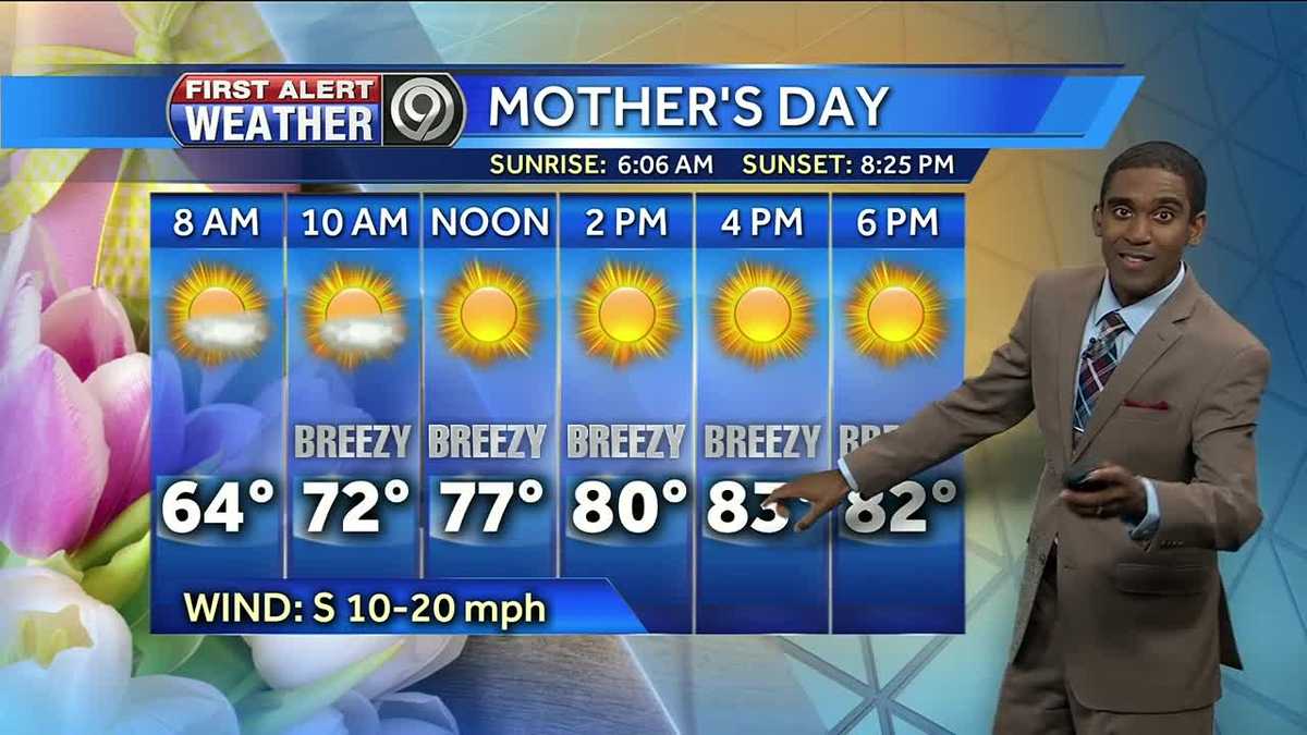 Warm Breezy For Mothers Day