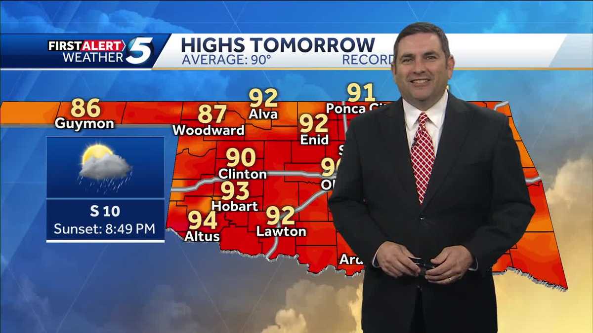 Severe Storms Thursday