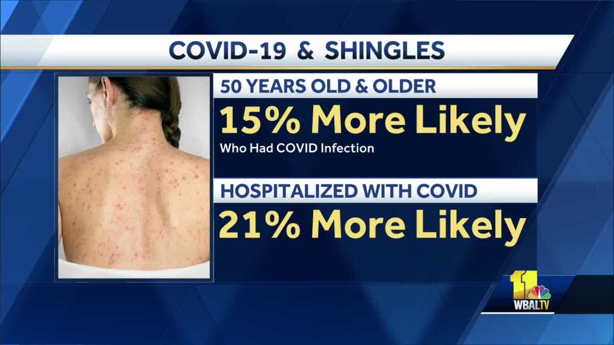 The Woman's Doctor: COVID-19 leads to higher chance of shingles