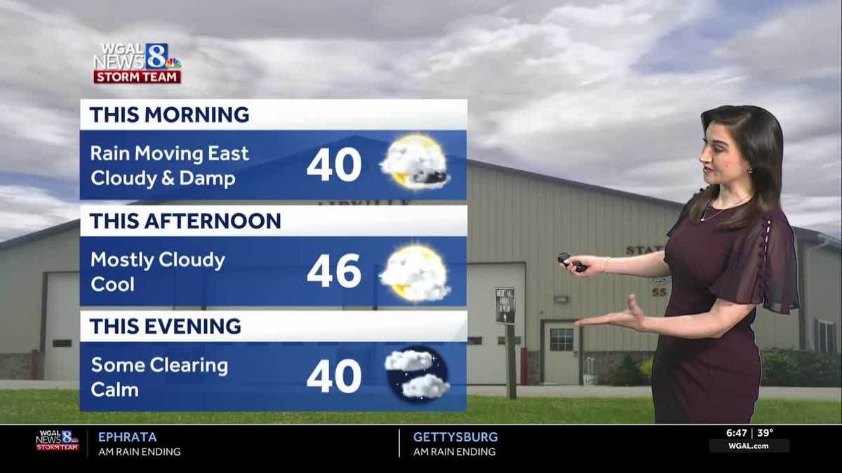 Rain ending early, some clearing late