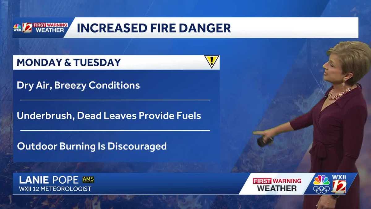 Elevated fire danger, small rain chance in North Carolina