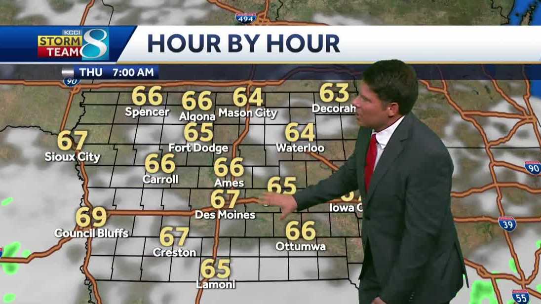 Des Moines weather: Heavy rain today brings cooler temperatures