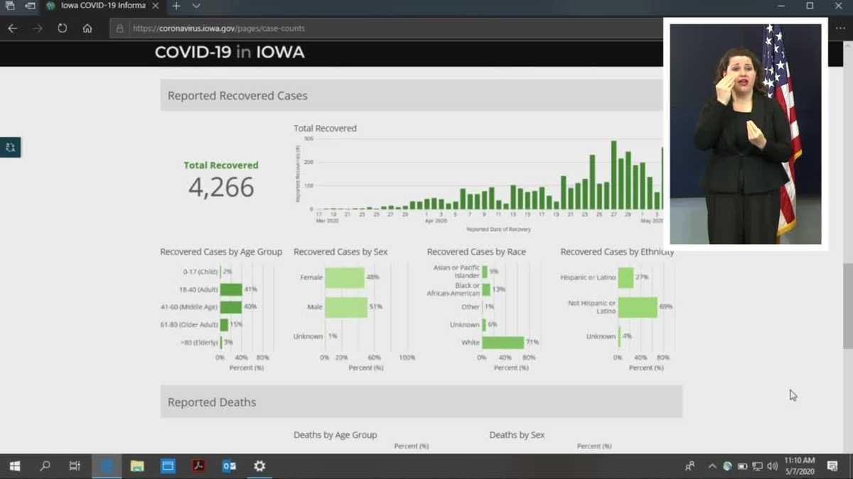 New IDPH website dashboard offers deeper COVID-19 statistics