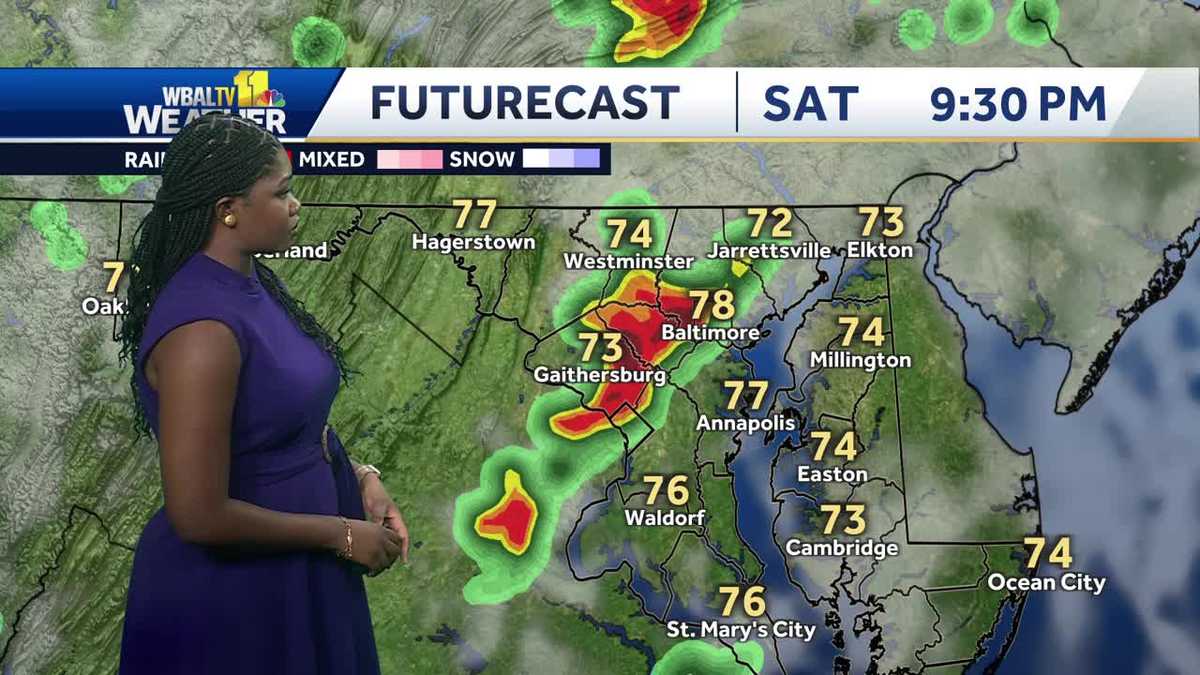 Tracking rain and rip currents potentials