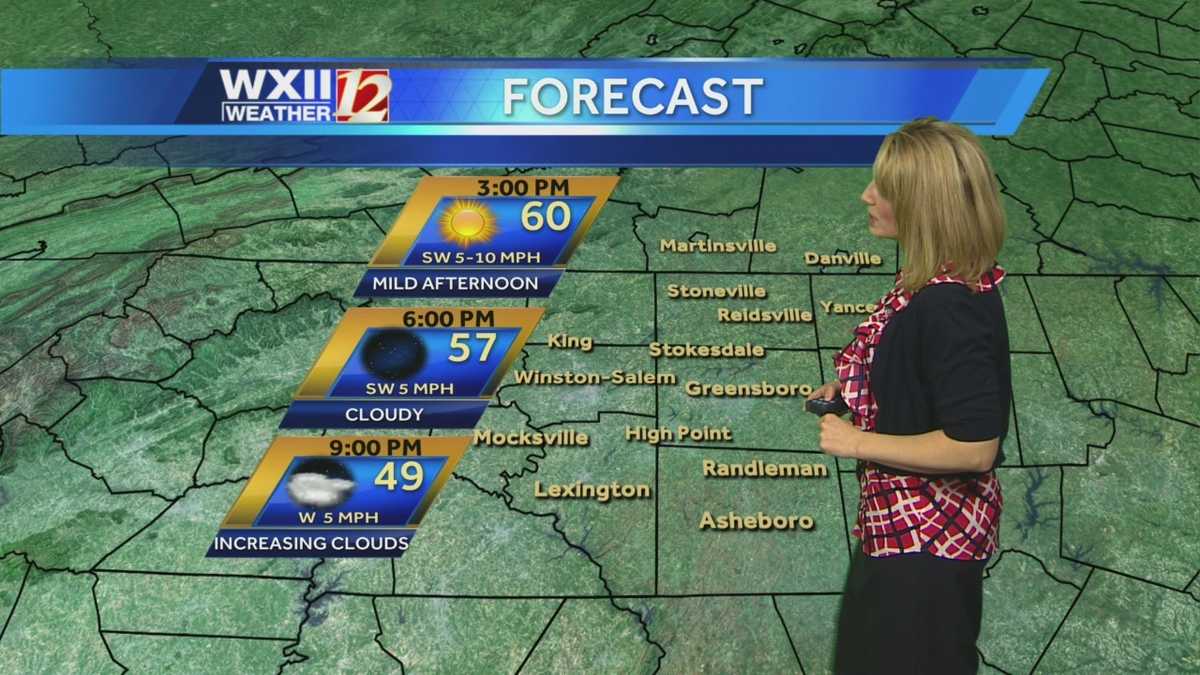 Michelle: Rain, storm chances later this week