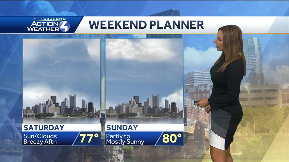 Pittsburgh's Action Weather forecast: A pleasant weekend ahead