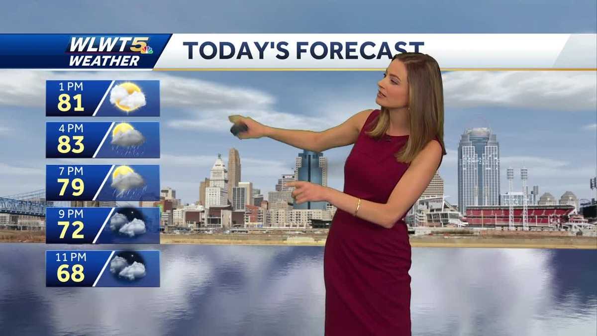 Pop-up storms before higher weekend storm chances