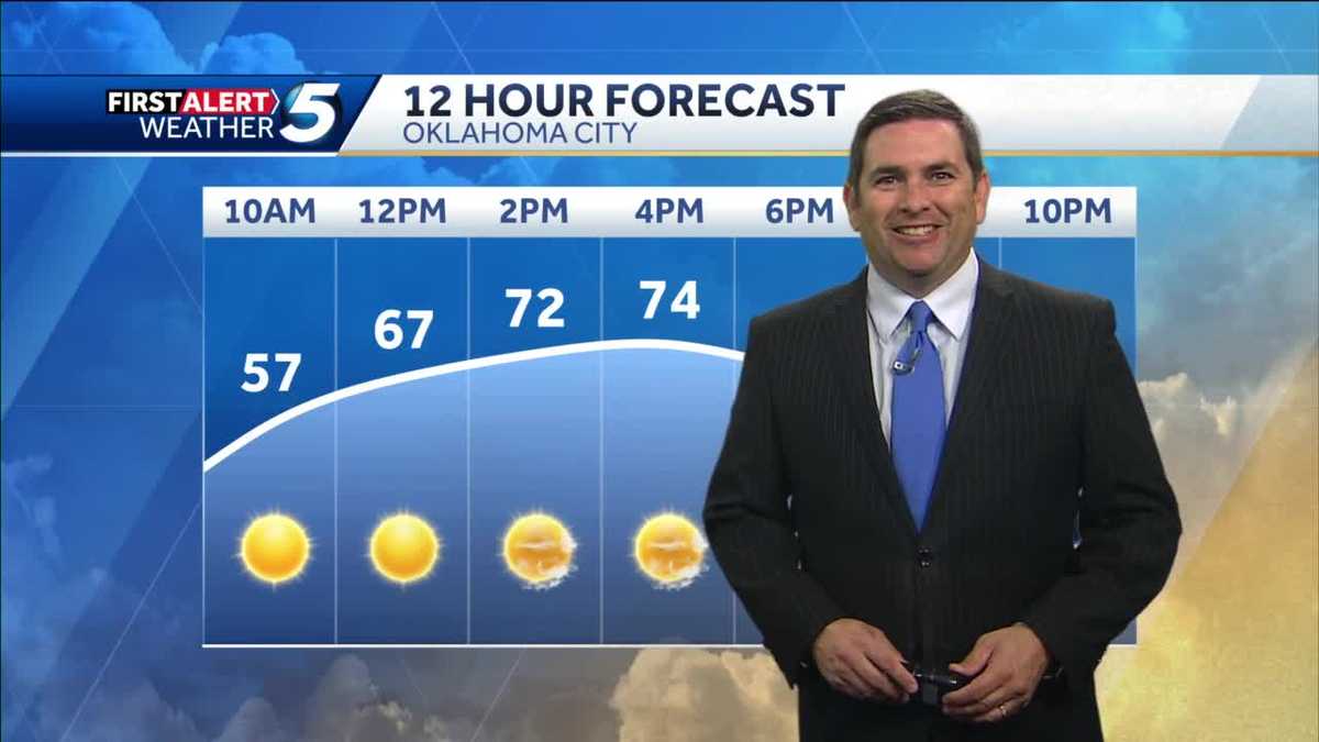 FORECAST: Sunshine with Gusty South Winds