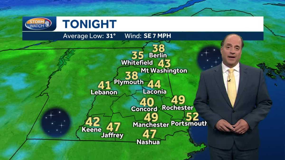 NH forecast video: Another warm day ahead
