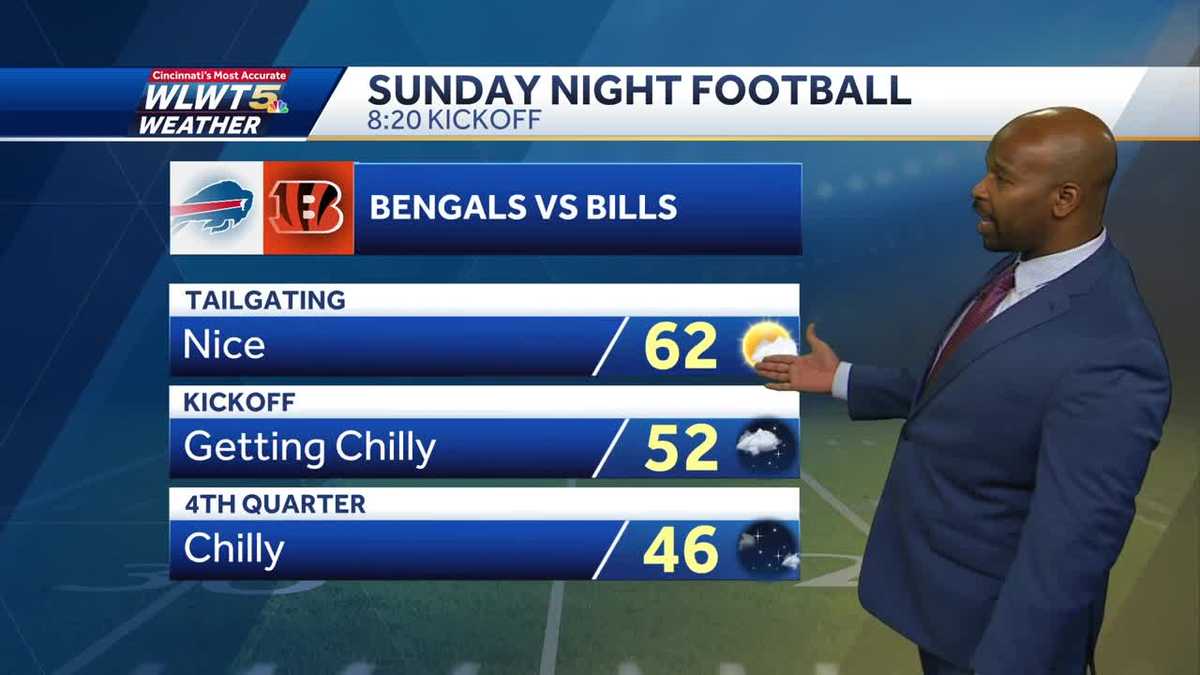 Great November Football Weather