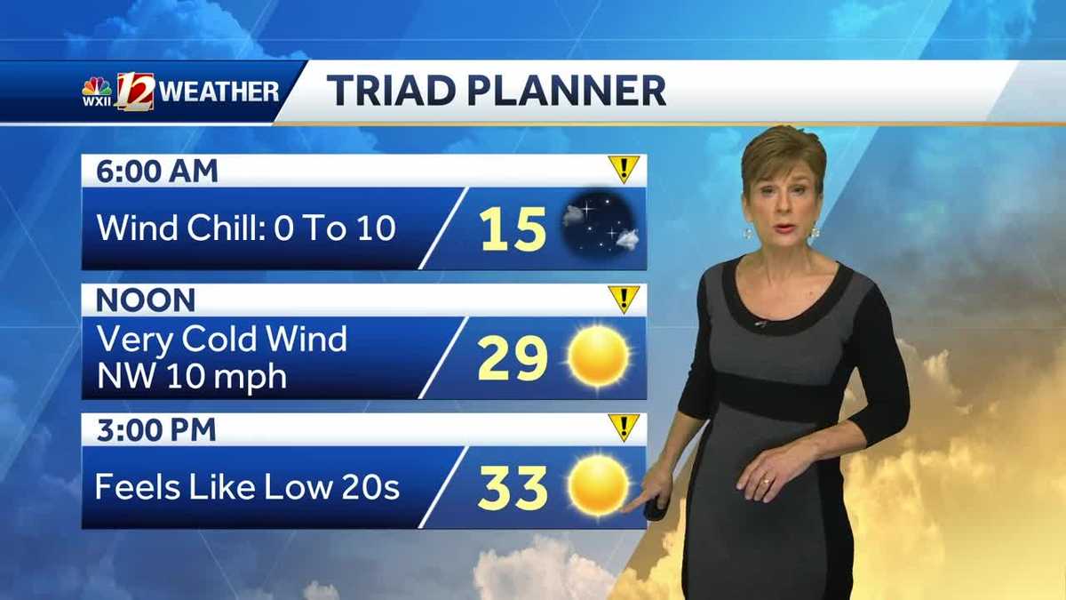 WATCH: Bitter cold wind tonight, dry skies for now