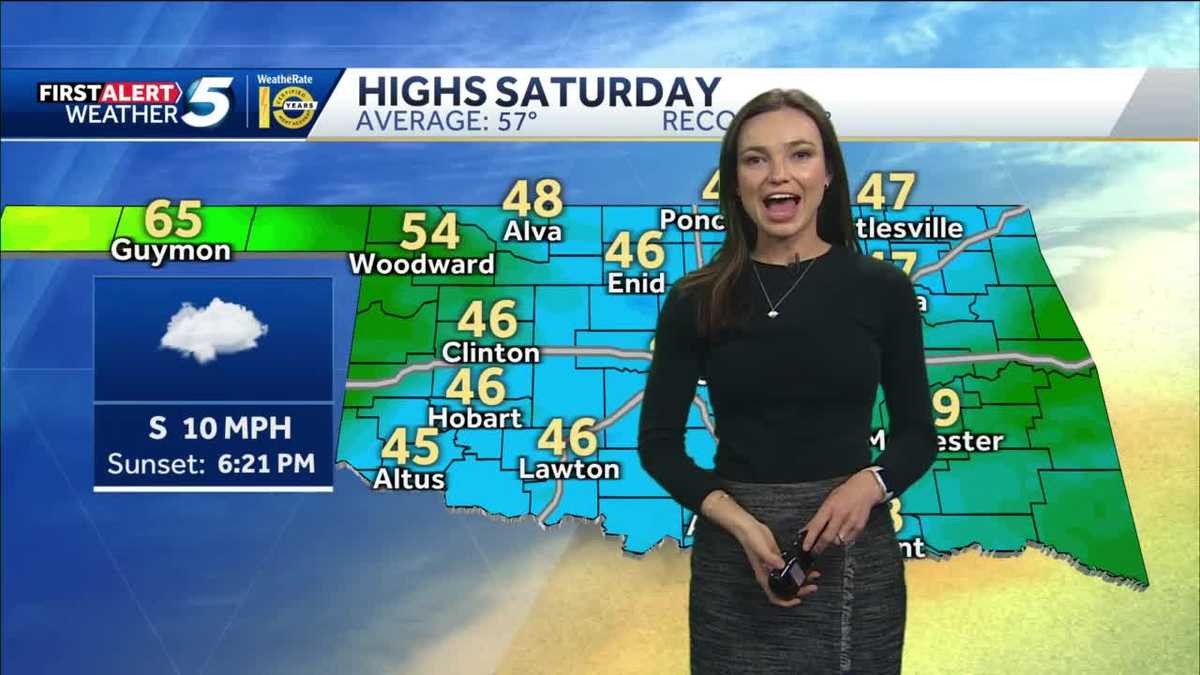 FORECAST: Cold and Cloudy