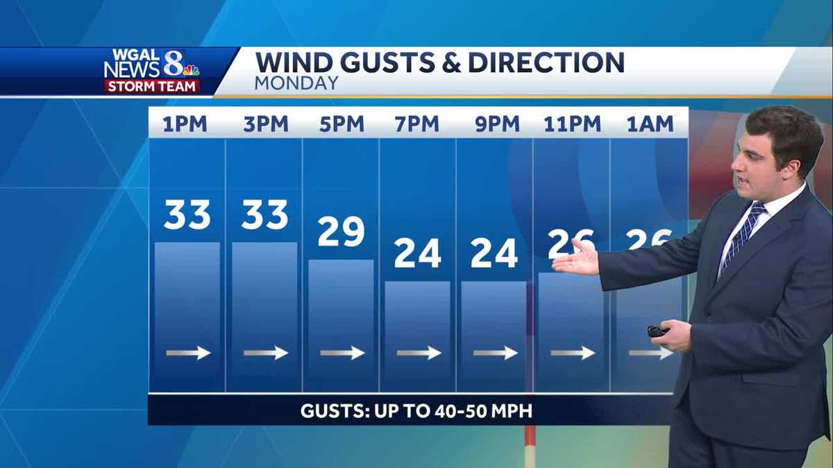 Wind Advisory Until 4 PM; Gusty Winds Continue Monday & Tuesday