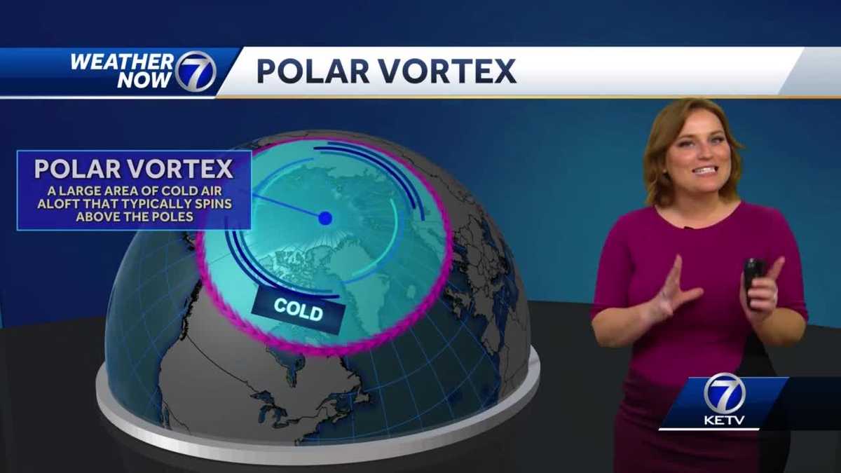 Omaha weather : What is a polar vortex?