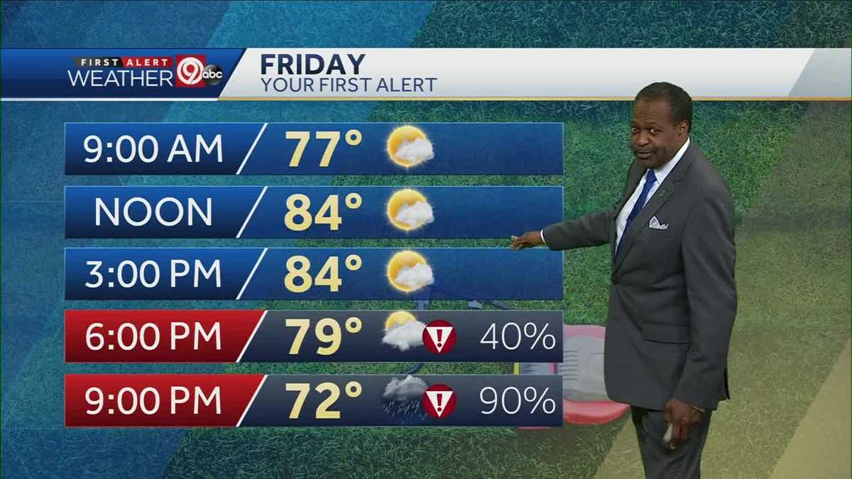 Severe weather possible with rain, storms Friday