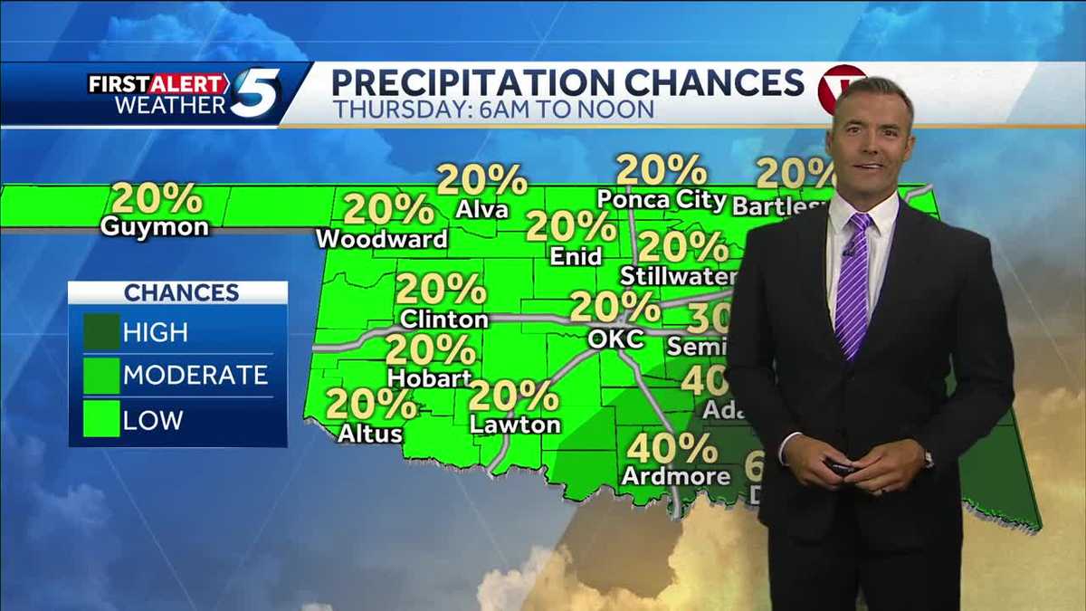 FORECAST: Alert Day, more severe storms later