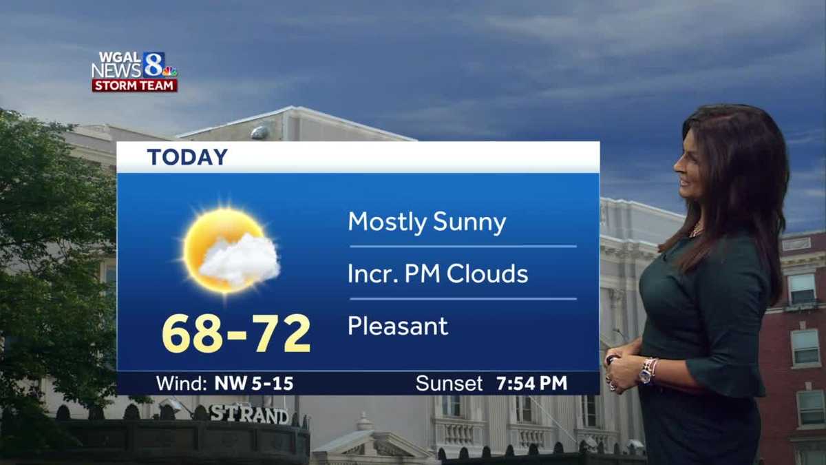 Pleasant Earth Day, 80 degrees by Sunday