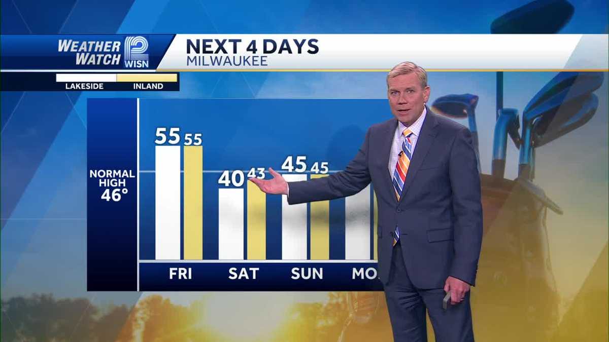 Weather: Temperature Yo-Yo