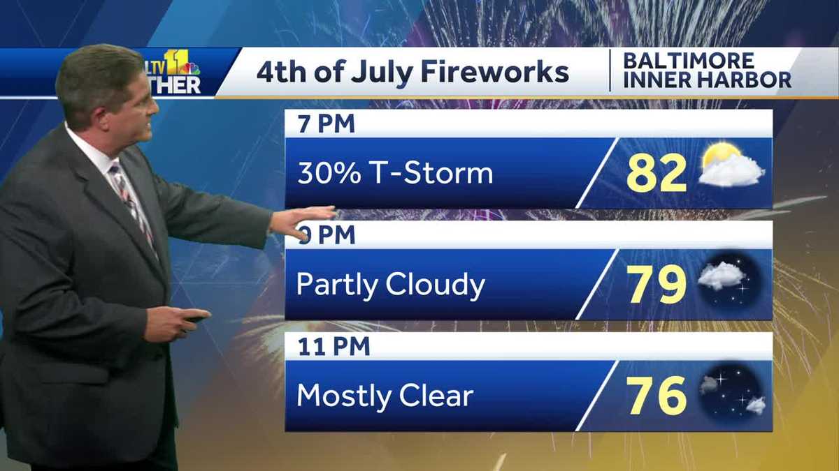 Severe weather possible in Maryland on July Fourth