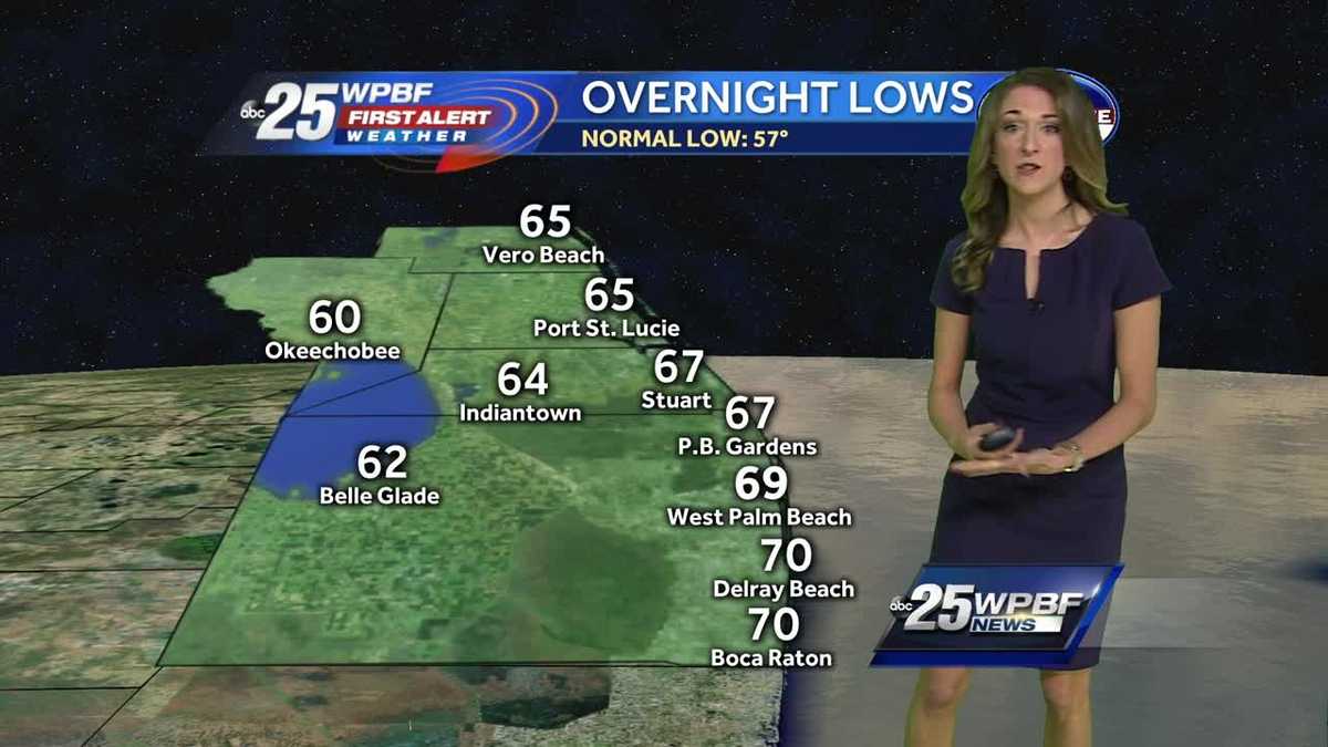 Britley's Updated Forecast