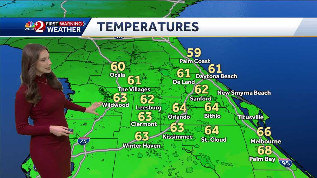 Temperatures dropping Tuesday with breezy conditions