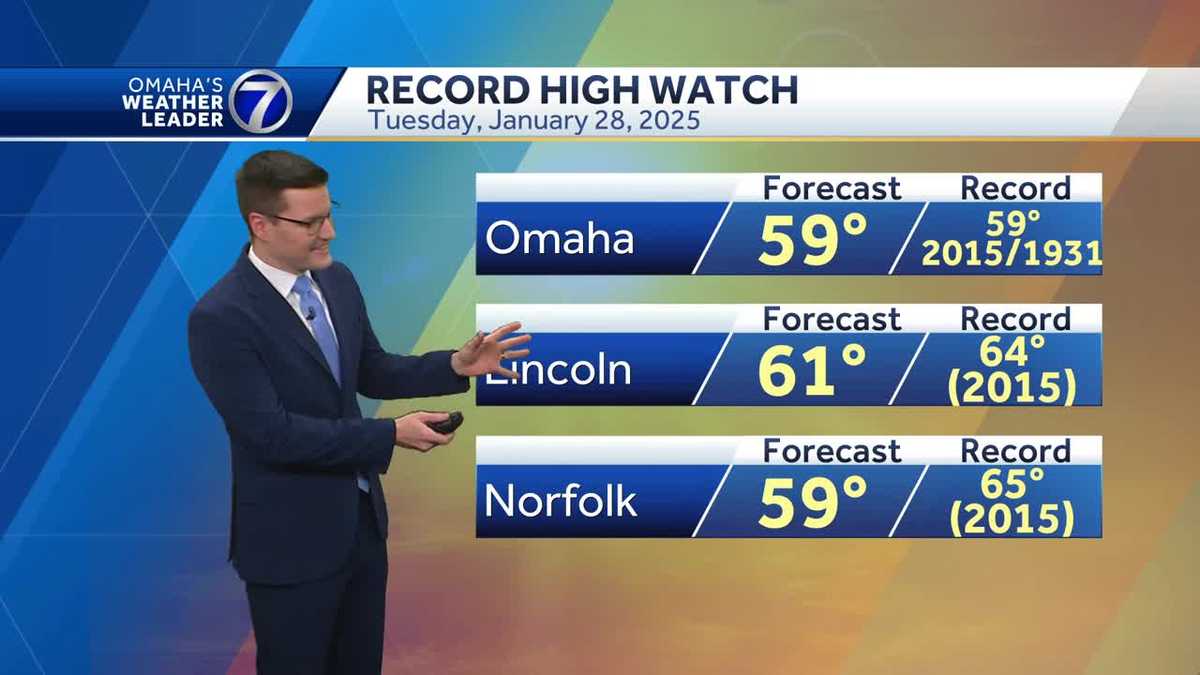 Omaha morning weather forecast for Tuesday, January 28
