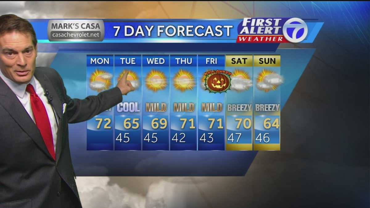Eric Weather Forecast for Monday October 27th
