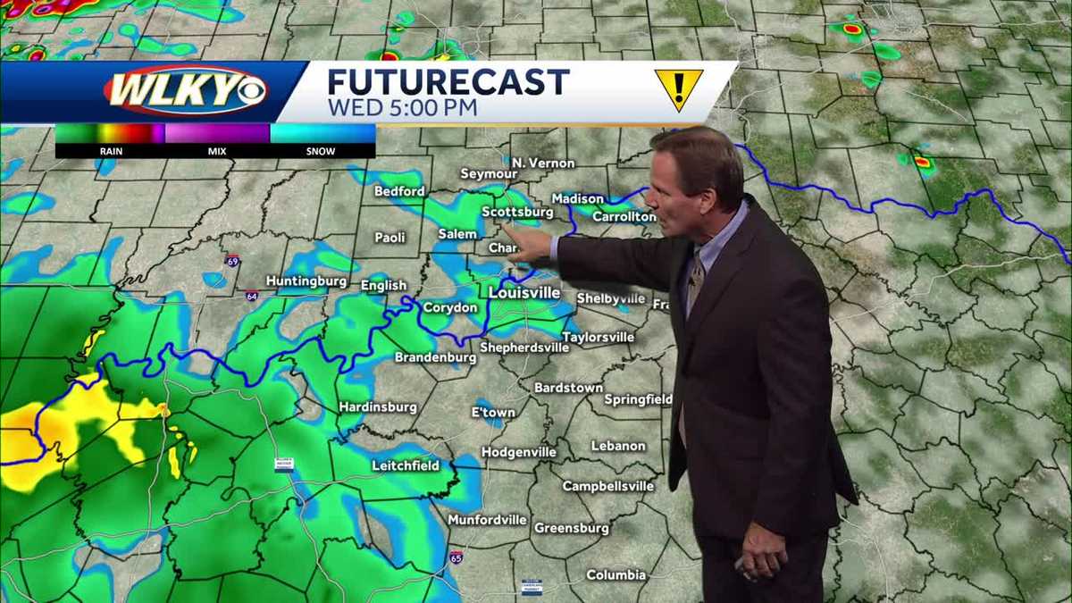 Back to school weather...