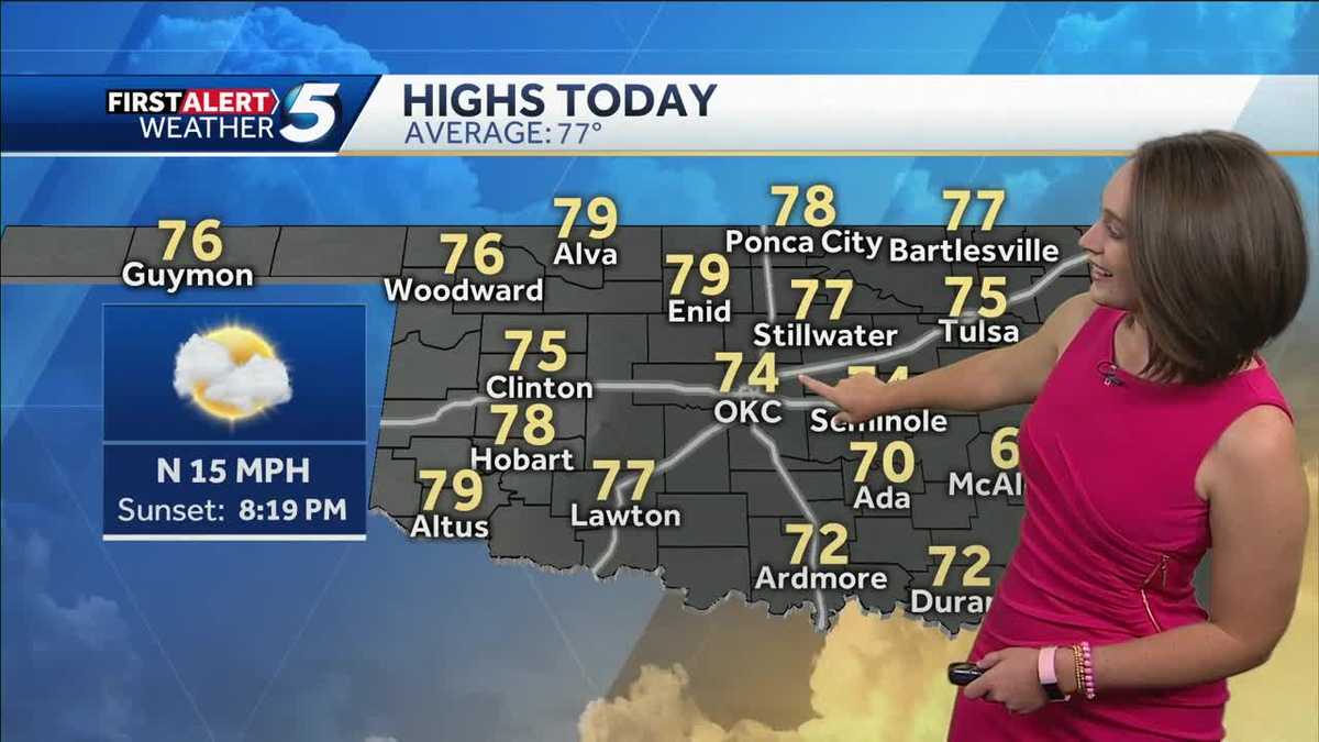 Forecast: Nice weekend ahead