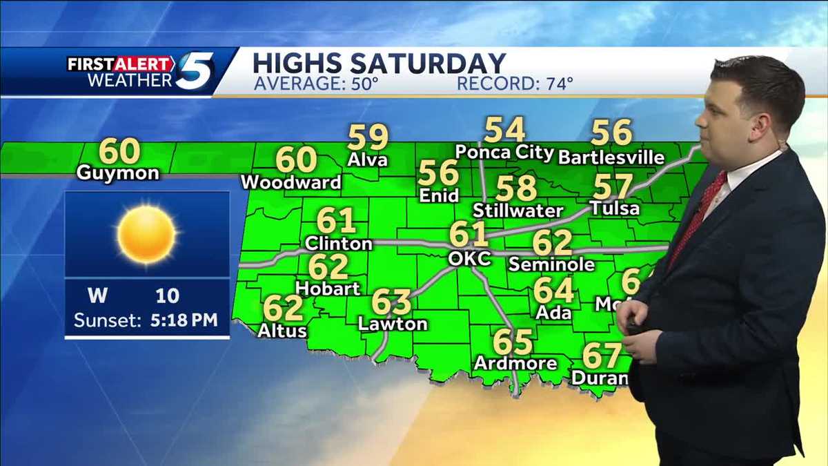 FORECAST: Amazing Weekend Ahead