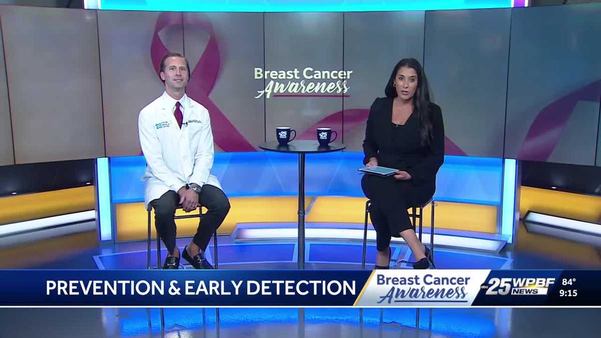 The prevalence of breast cancer and early detection