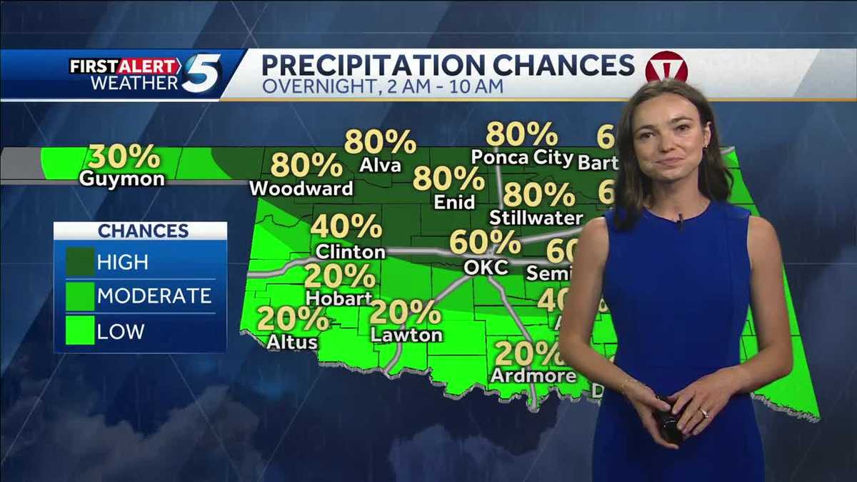 FORECAST: Several Chances for Severe Weather