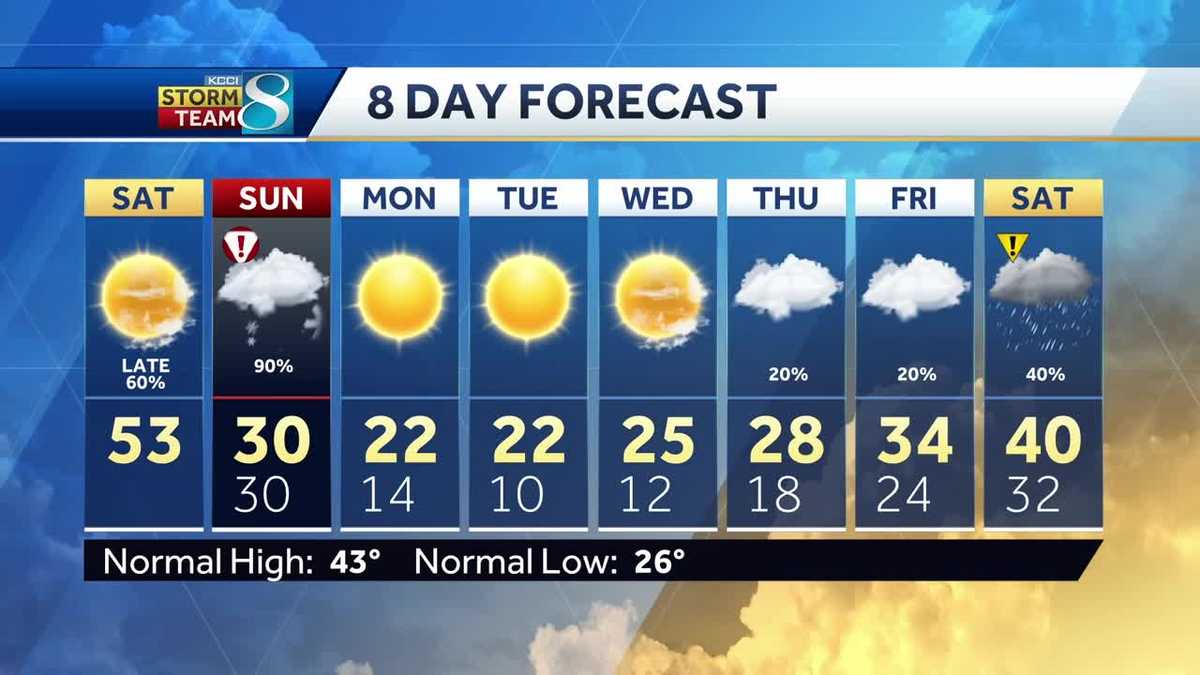 Videocast: Sunshine Today, Winter Storm Tomorrow