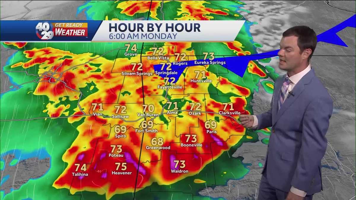 FORECAST: Tracking Rain & Storms