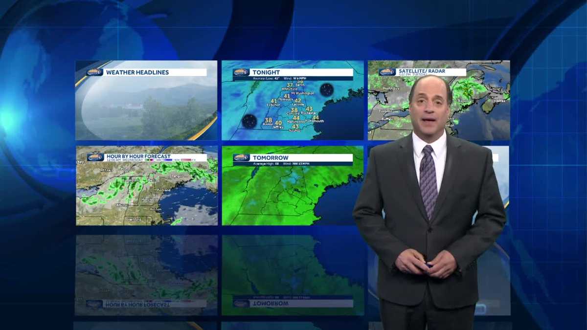 Watch: Scattered showers into Wednesday