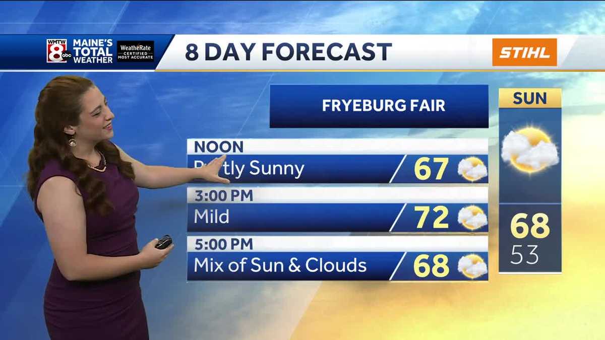 Dry and fair weather through the end of the weekend