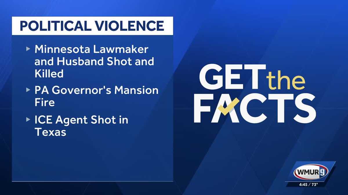 Get The Facts: Political violence in the US through the years