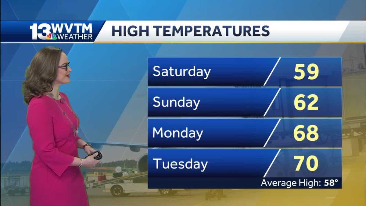 Really nice outdoor weather Saturday