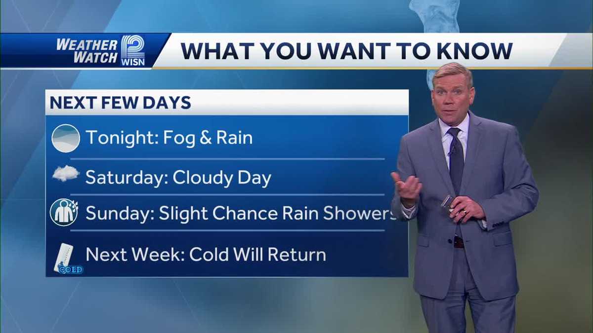 Weather: Cloudy, Mild Weekend Ahead