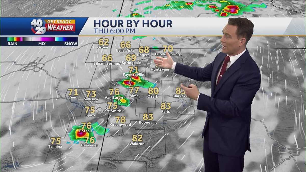 Severe Day: A few very isolated severe storms will be possible