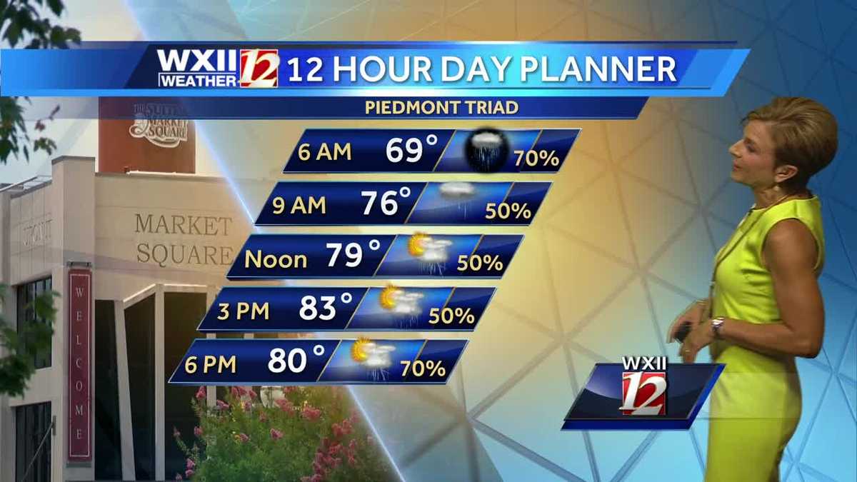 WATCH: Rain and storms in the forecast