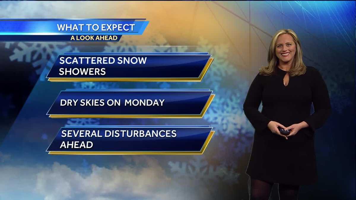 Sunday Forecast