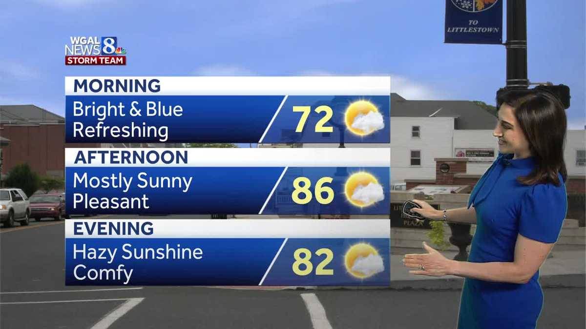 Fantastic Friday, dry and toasty weekend in south-central Pennsylvania